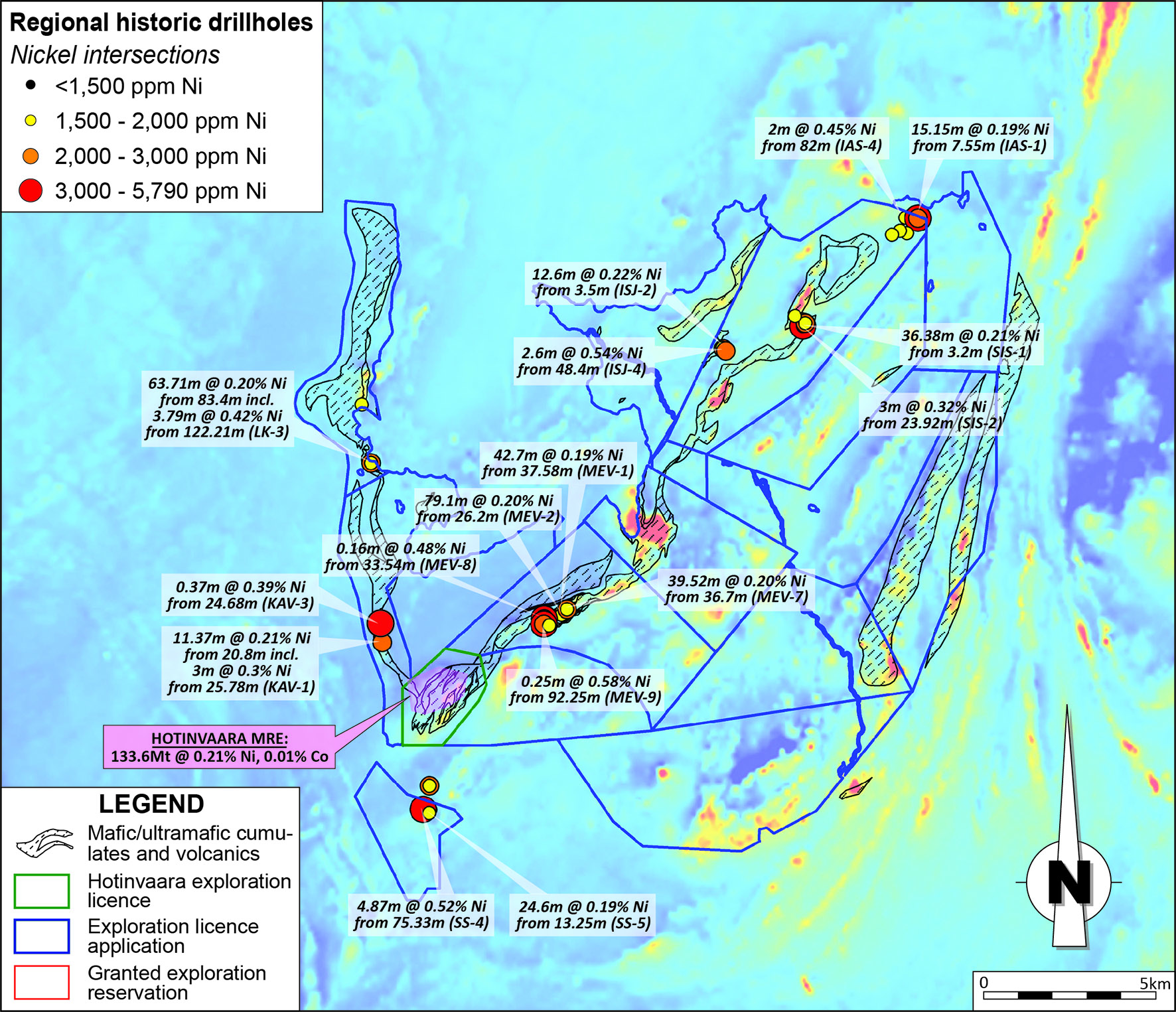 Pulju Project - Nordic Resources Limited